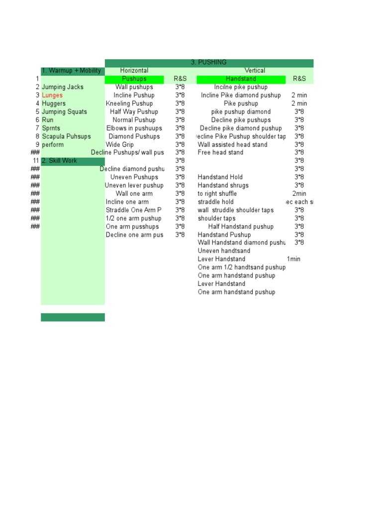 Comprehensive Bodyweight Workout Guide | PDF | Human Anatomy | Physical ...
