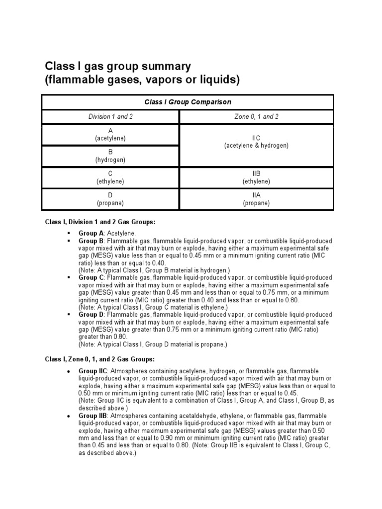 Class I Gas Group Summary (Flammable Gases, Vapors or Liquids) | PDF ...