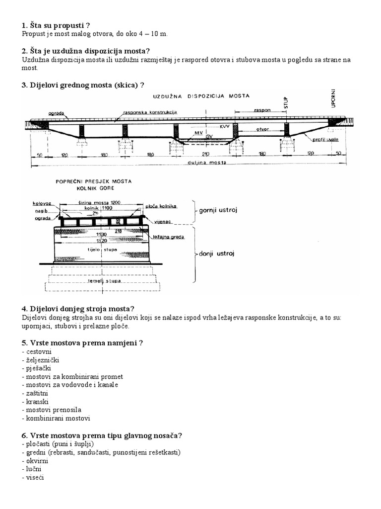 MOSTOVI-pitanja Za Ispit | PDF