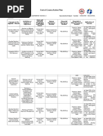 Sample Income Generating Project (IGP) For Schools | PDF | Art ...