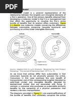 Servuction Model | PDF | Business | Psychological Concepts