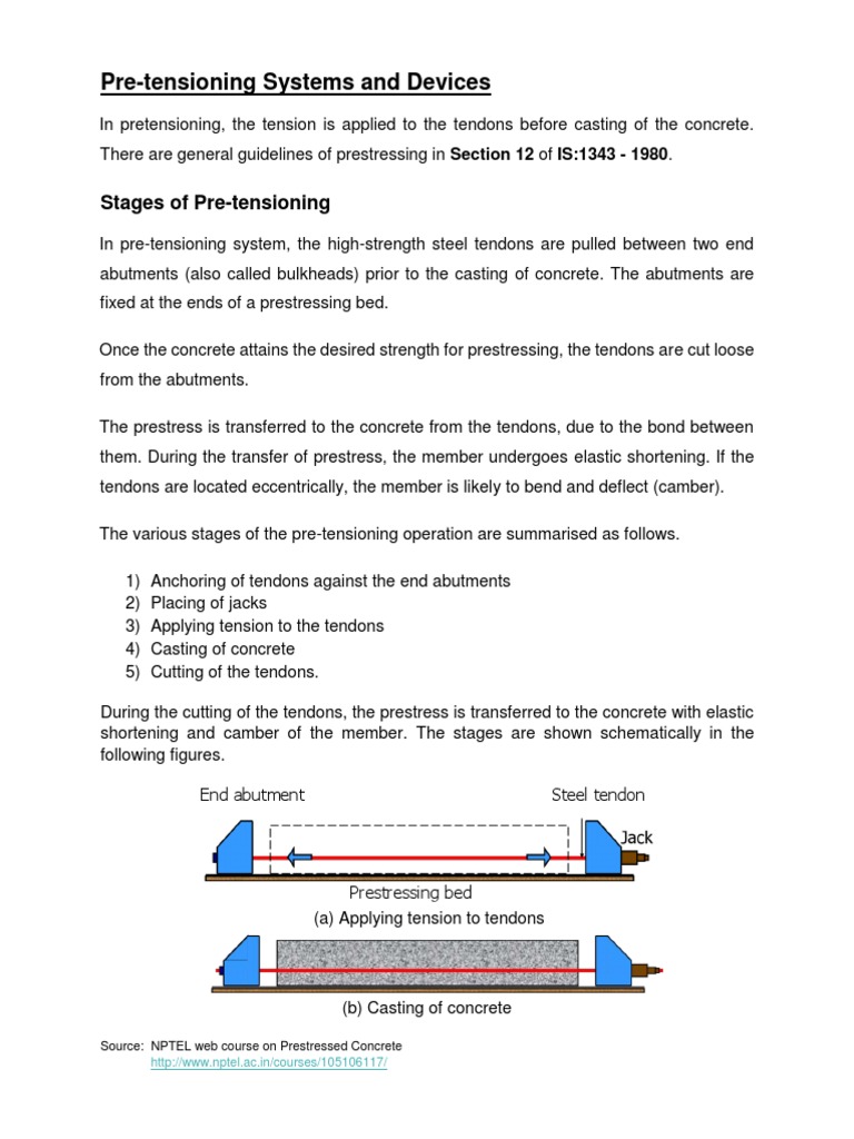 Pretensioning Systems | PDF