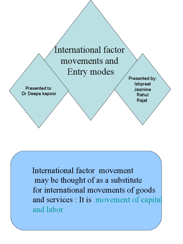 International Factor Movements and Entry Modes: Presented By: Ishpreet ...