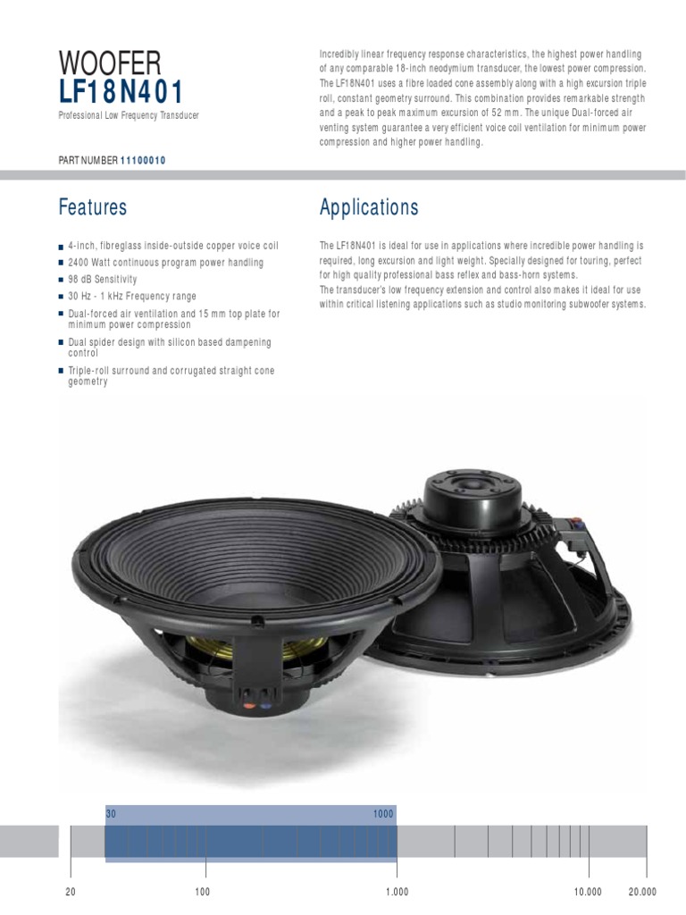 LF18N401 Spec Sheet | PDF | Waves | Manufactured Goods