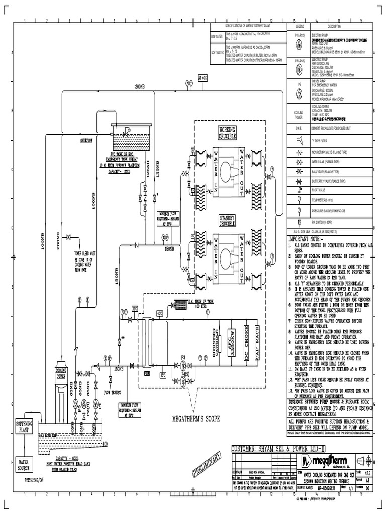 Rev - 00 - Open Loop Water Circuit - 3250kw | PDF