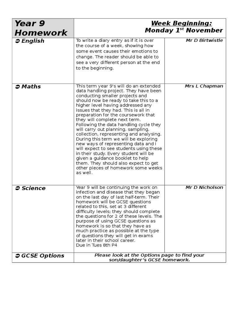 Homework Year 9 | PDF