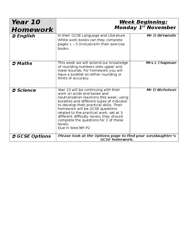 Homework Year 10 | PDF | Cognition | Learning