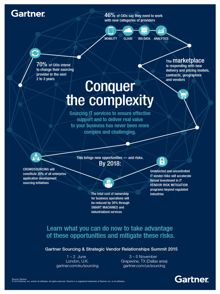 Sourcing Infographic FINAL | PDF