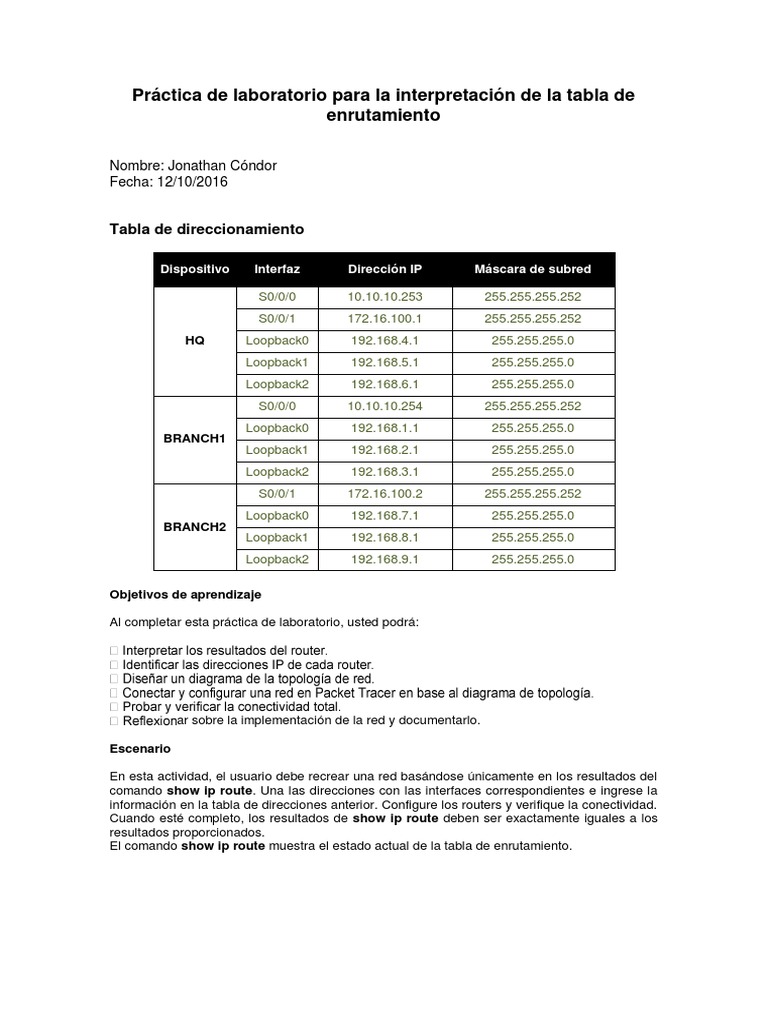 Interpretación de Tabla de Enrutamiento