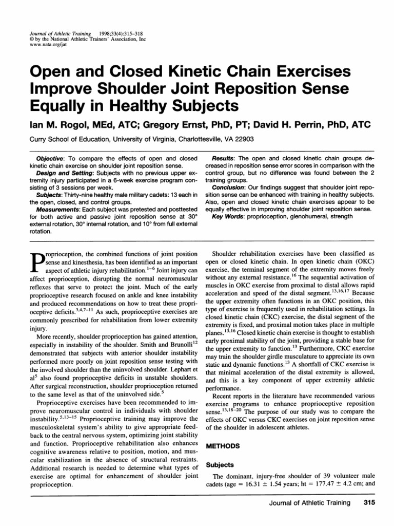 Open and Closed Kinetic Chain Exercises | Shoulder | Analysis Of Variance
