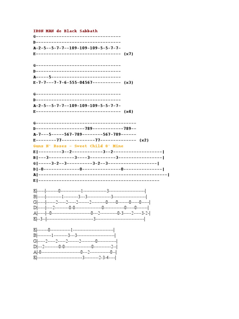 Iron Man Guitar Tabs by Black Sabbath | PDF