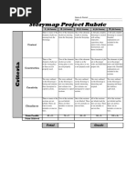 Scratch Storytelling Evaluation | PDF