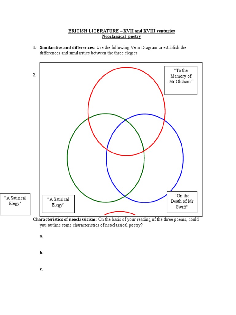 British Literature - Xvii and Xviii Centuries Neoclassical Poetry 1 ...