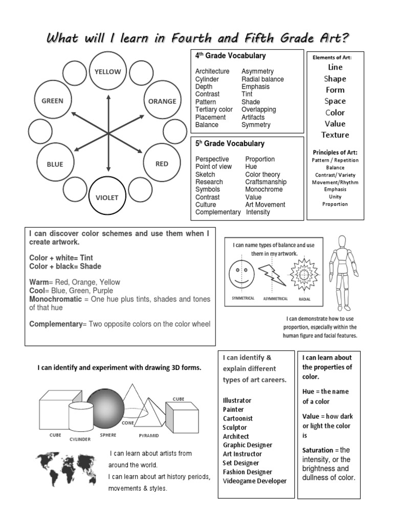 What Will I Learn in Fourth and Fifth Grade Art | PDF | Art