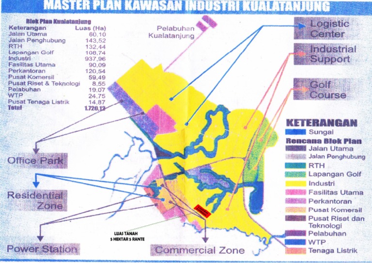 Master Plan Kawasan Industri KT PDF | PDF