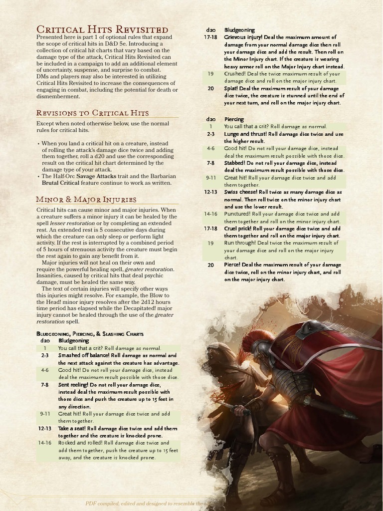 Critical Hits Revisited Part 1 | PDF | Dungeons & Dragons | Leisure Activities