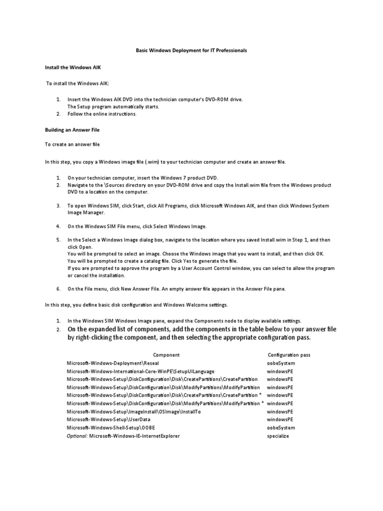 Basic Windows Deployment For IT Professionals Install The Windows AIK | PDF | Installation ...
