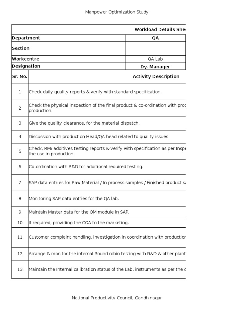 Work Load Sheet - Stores | PDF | Inventory | Invoice