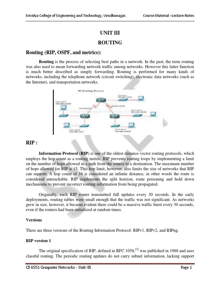 Unit Iii Routing Routing (RIP, OSPF, and Metrics) | Download Free PDF ...