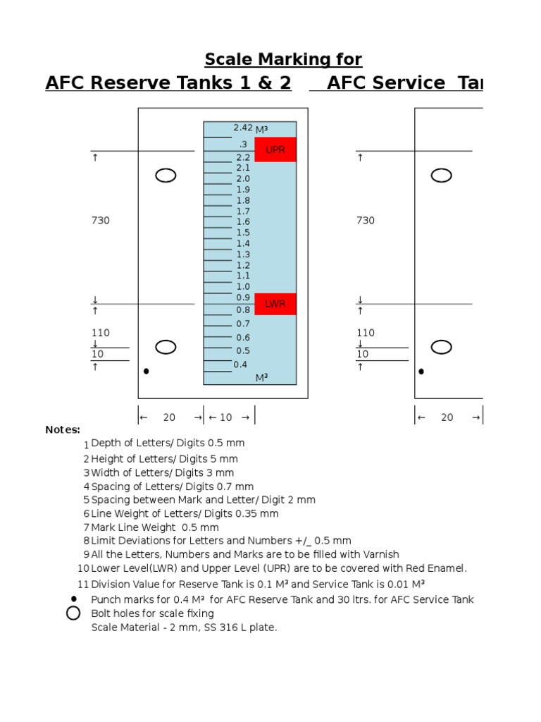 Scale Marking for AFC Reserve and Service Tanks | PDF