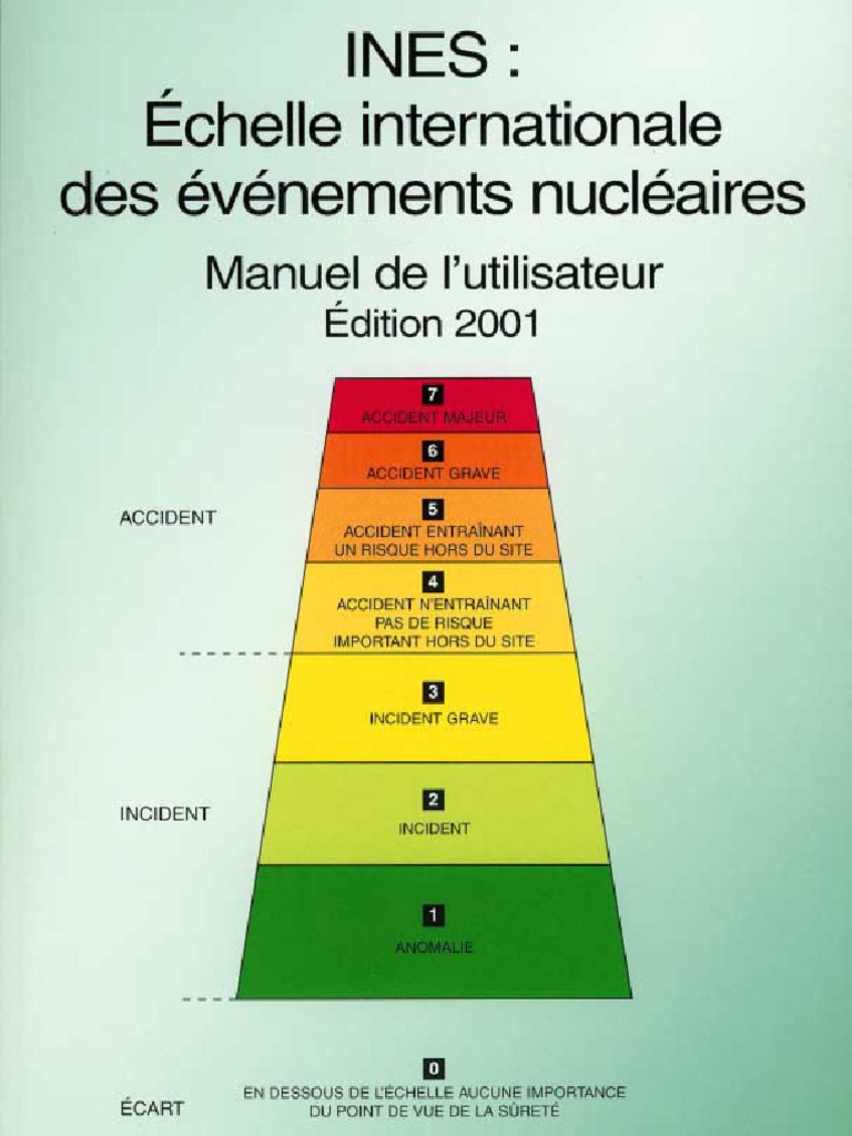 INES: Echelle Internationale Des Évènements Nucléaires - Manuel de L ...