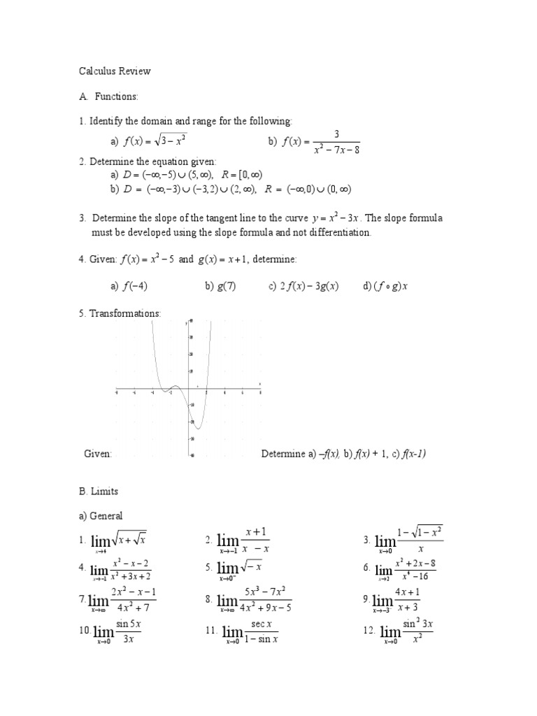 Cal Review1 | PDF | Slope | Calculus