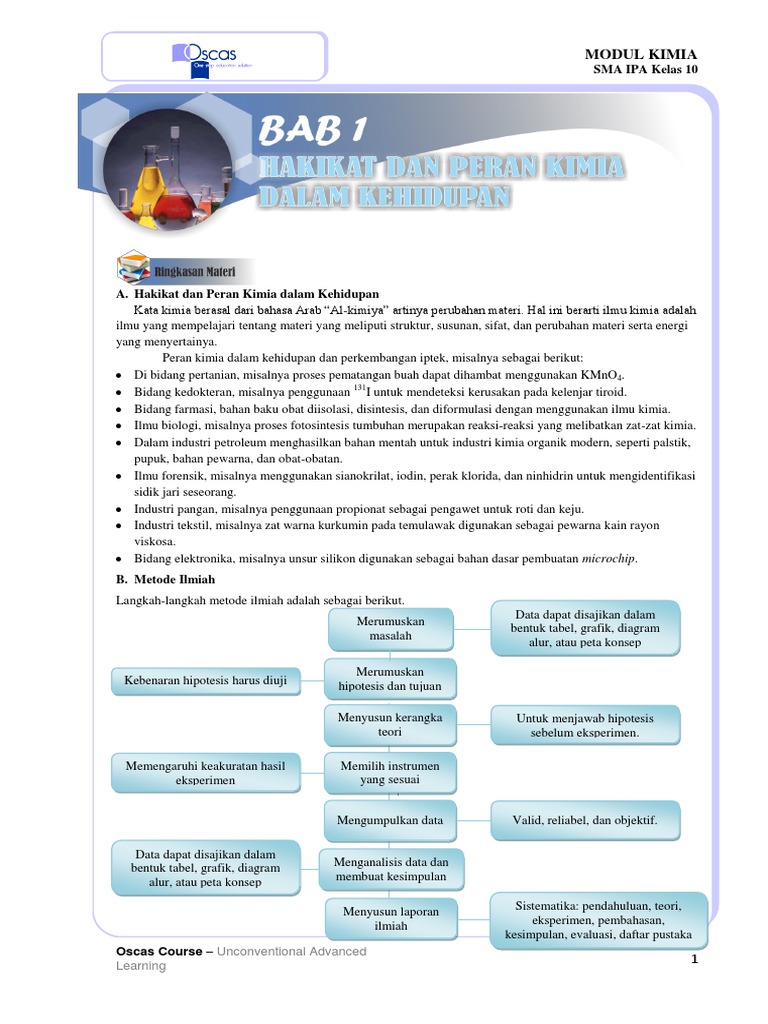 Modul Bimbel Kimia SMA Kurikulum 2013 | PDF