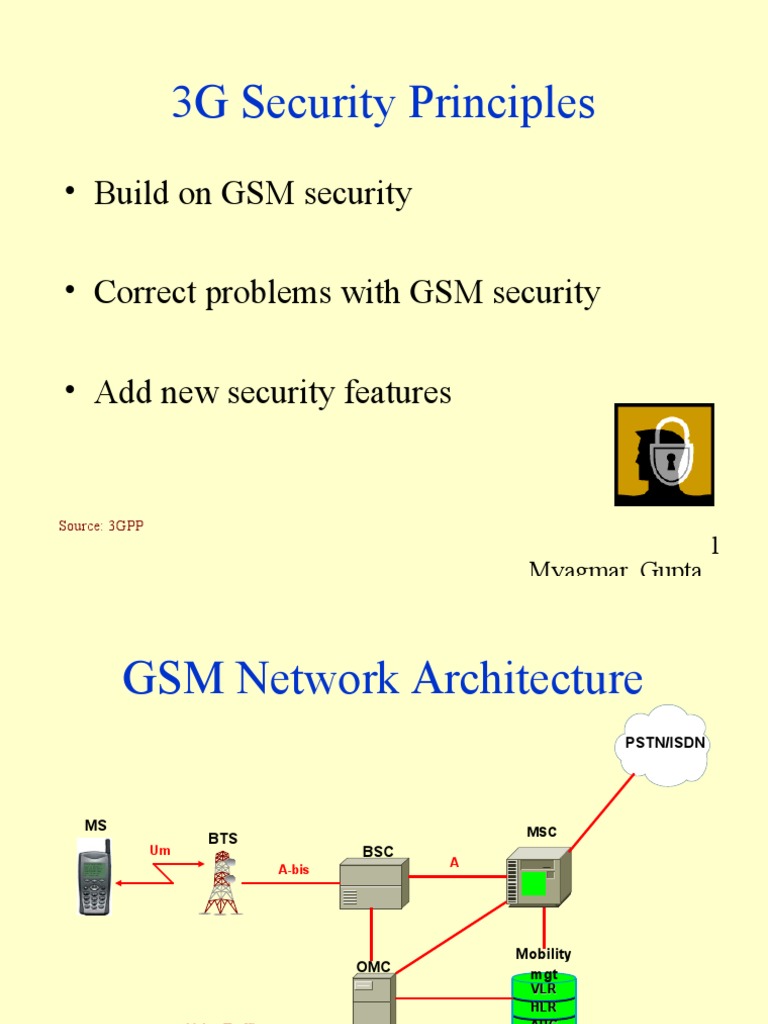 3G Security Principles: - Build On GSM Security - Correct Problems With ...