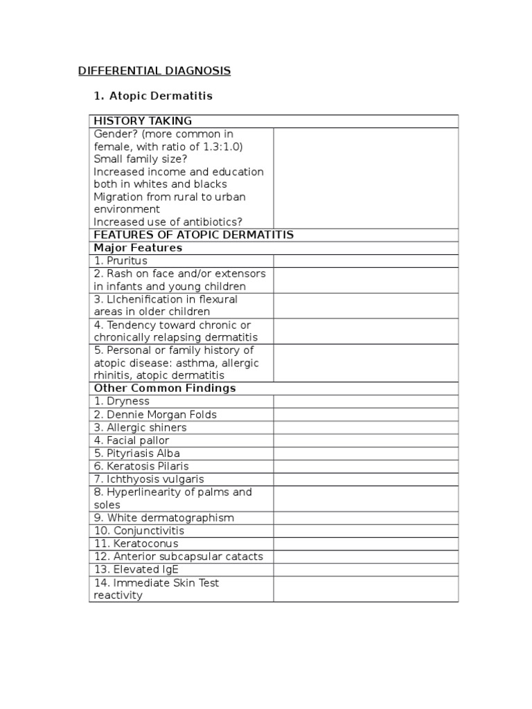 Differential Diagnosis 1. Atopic Dermatitis History Taking | Download ...