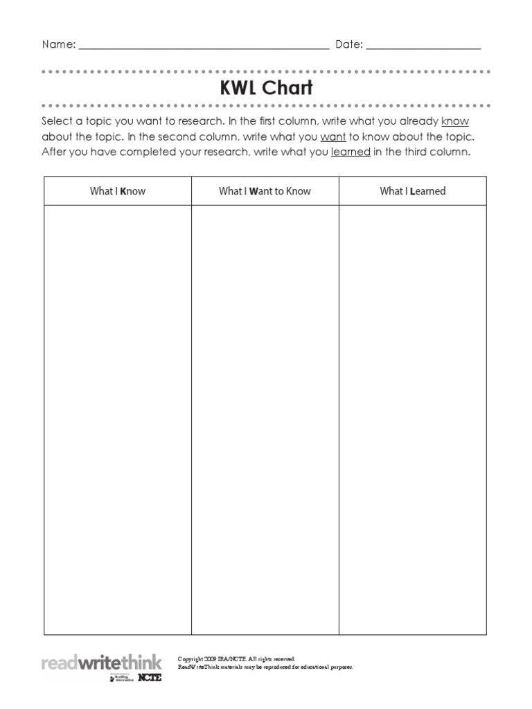 KWL Chart PDF | PDF
