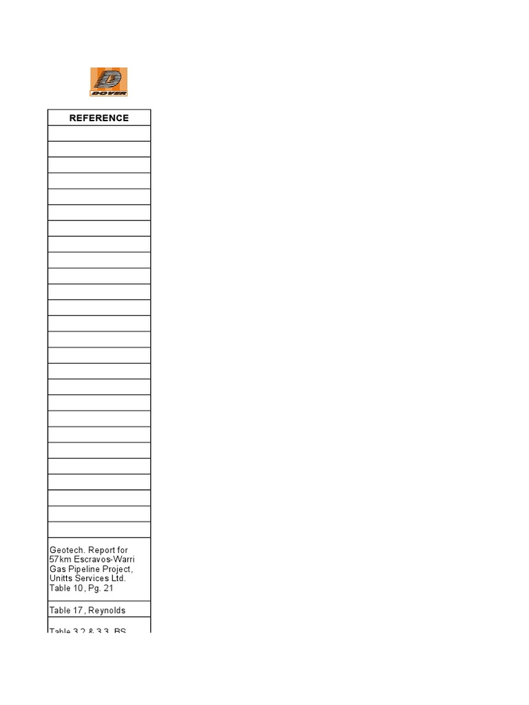 Valve Pit Design Specifications | PDF | Beam (Structure) | Column