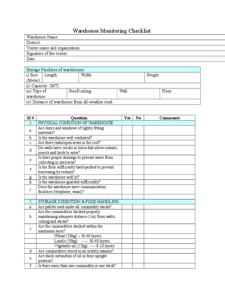 Warehouse Monitoring Checklist | PDF | Warehouse | Inventory