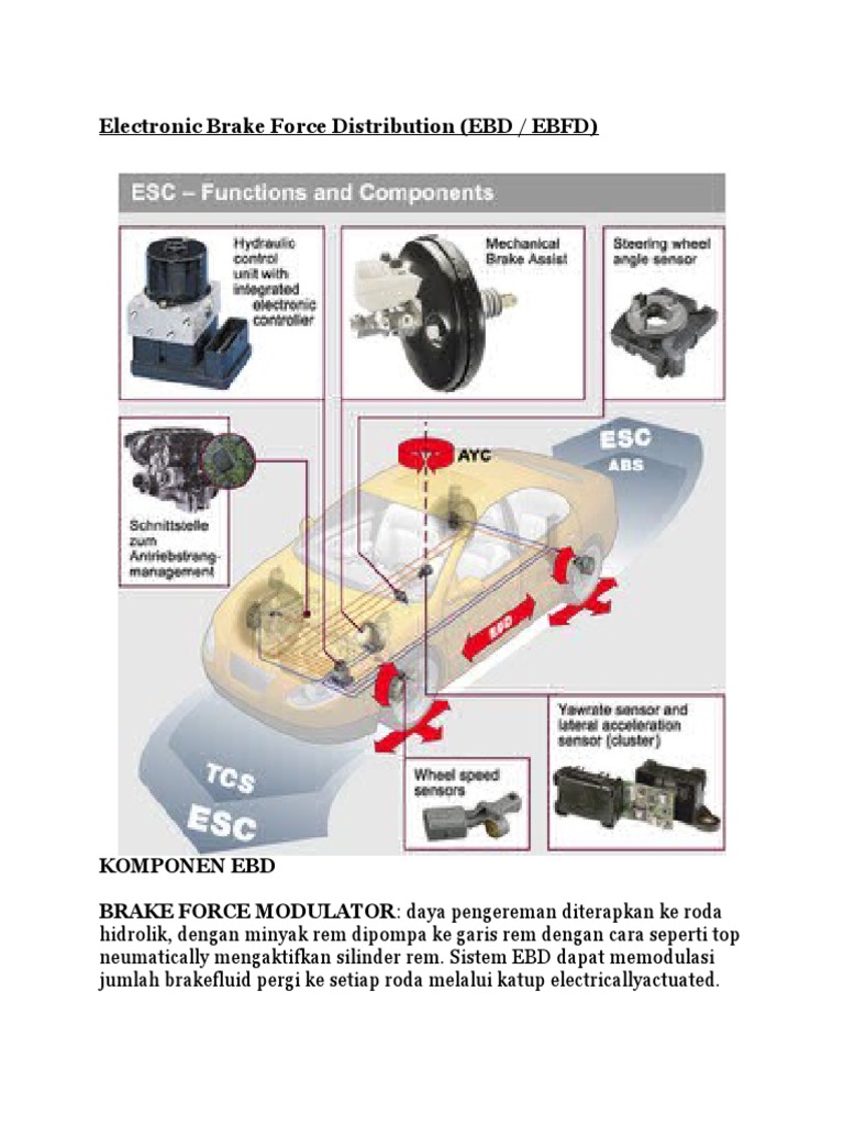Electronic Brake Force Distribution | PDF