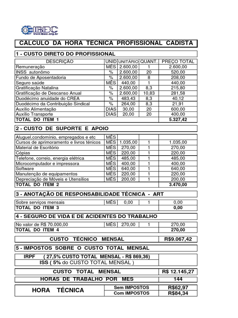 Tabela de Honorarios Profissionais 2016-28-29 | PDF | Imposto de Renda ...
