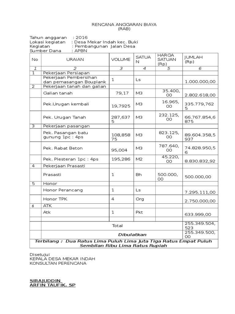 Rab Pembangunan Kantor BPD | PDF
