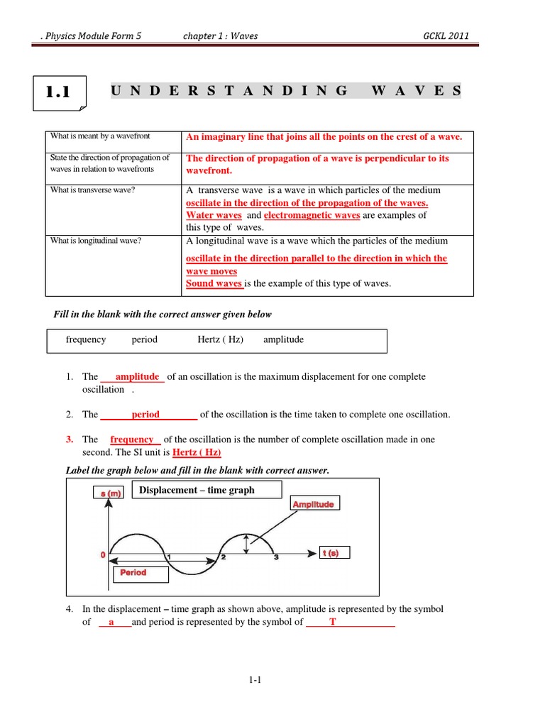 Physics Module Form 5 GCKL 2010 | PDF | Refraction | Waves