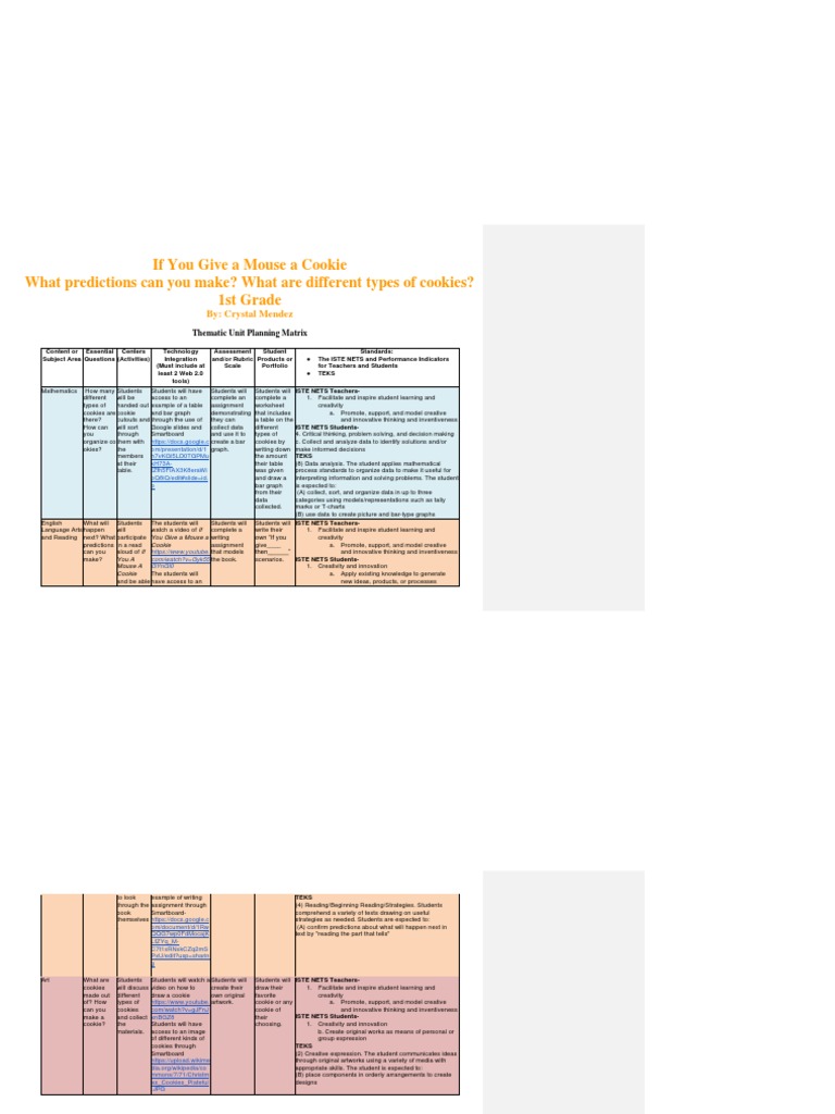 Thematicunit Template | PDF | Lesson Plan | Data
