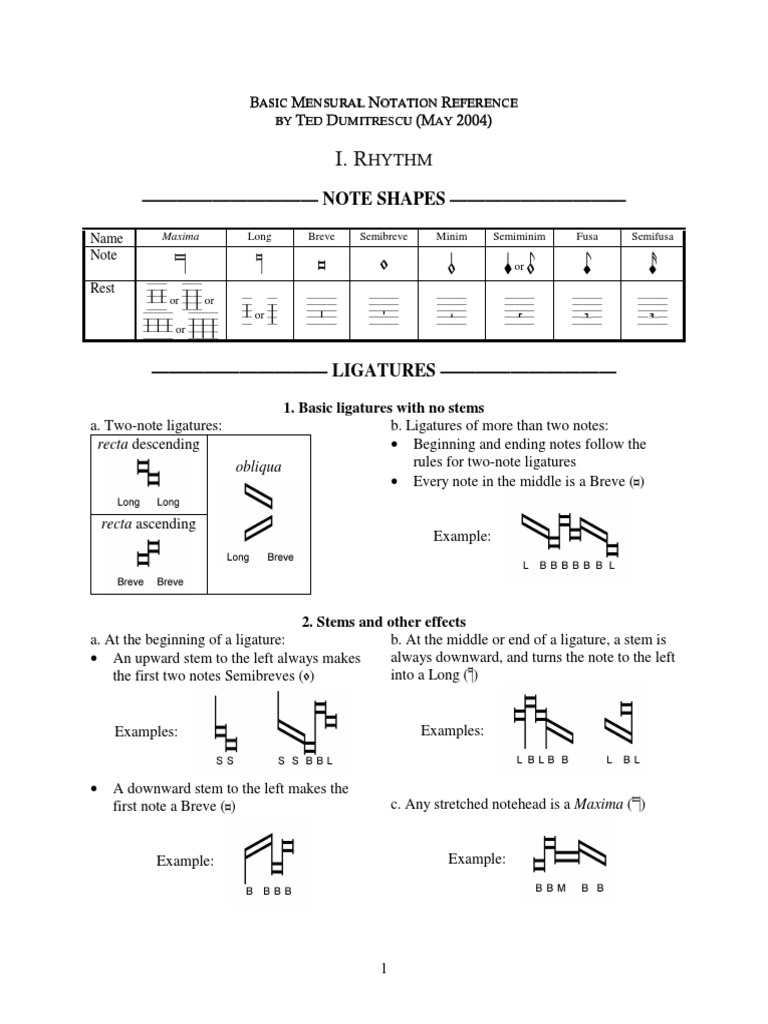 Basic Mensural Notation Guide | Interval (Music) | Music Theory