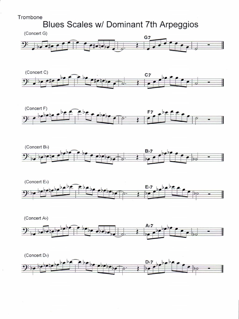Trombone Blues Scales Guide | PDF | Art | Poetry