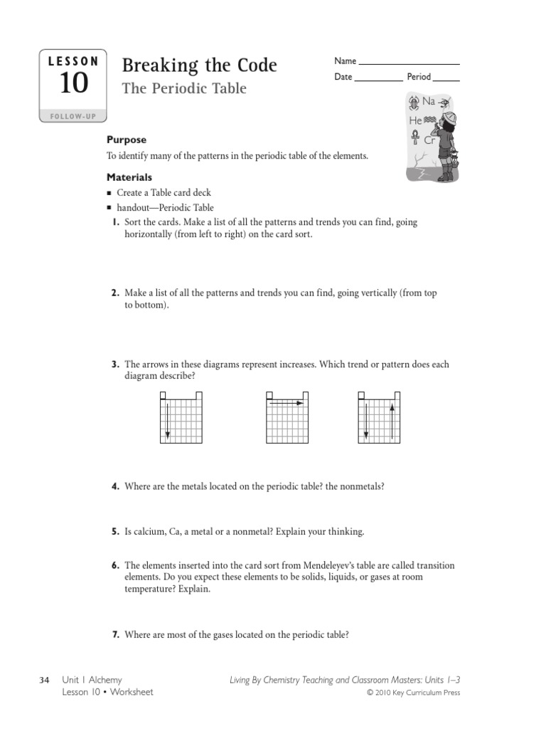 Unit01 Alchemy Classroom Masters Dragged | PDF