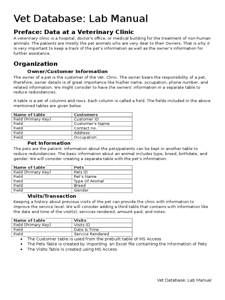 Vet Clinic Customer Database - 0 | PDF | Information Retrieval | Databases