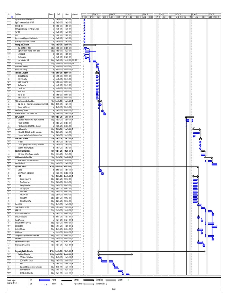 HVAC Design Project Planning | PDF | Continuum Mechanics | Building ...