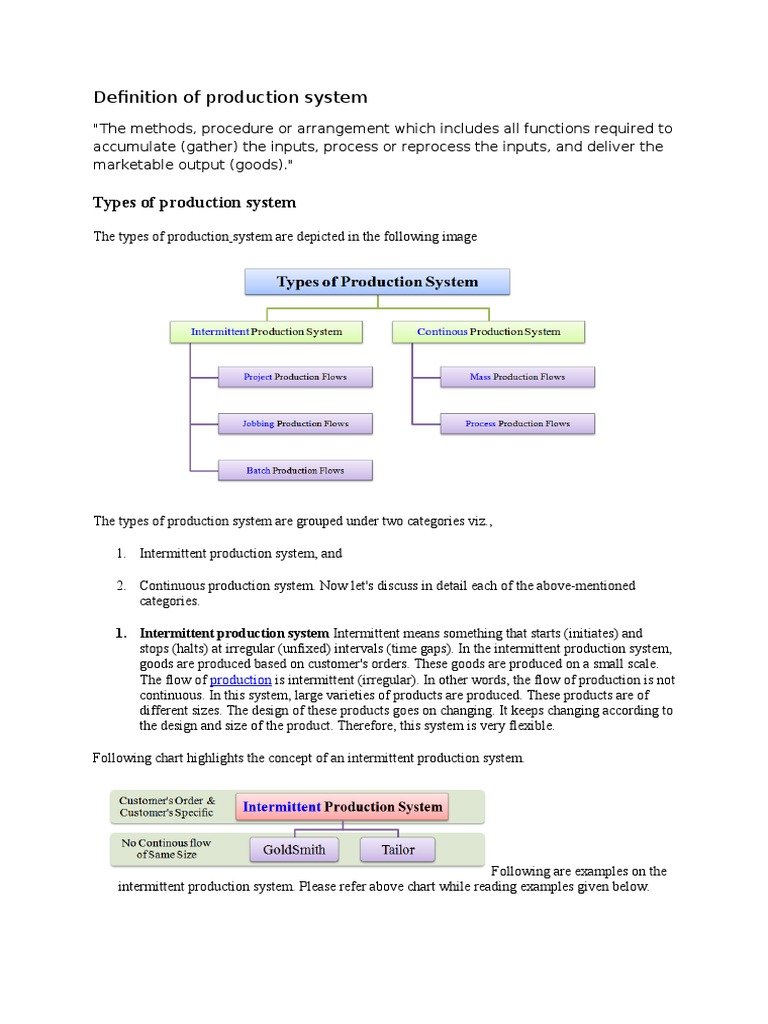 Types of Production System | Operations Management | Mass Production