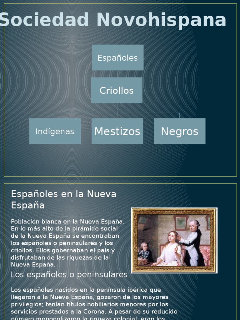 Estructura Social de la Nueva España | PDF | Nueva españa | España