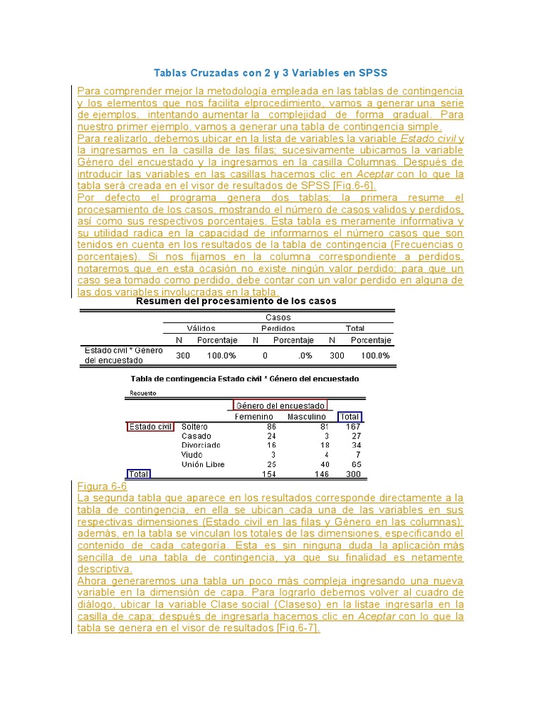 Tablas Cruzadas Con 2 y 3 Variables en SPSS | Spss | Matemáticas
