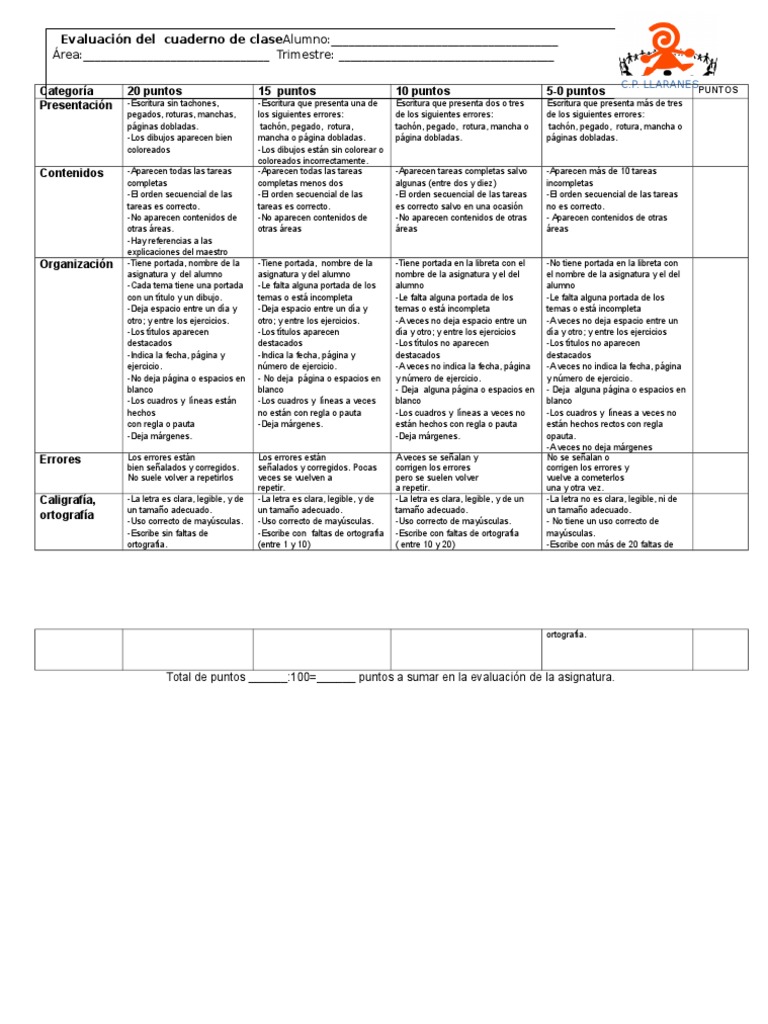 Rúbrica para Evaluar Cuaderno de Clase Llaranes Tercer Ciclo | PDF