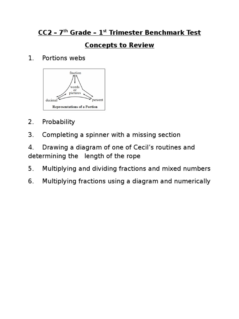 CC2 - 7 Grade - 1 Trimester Benchmark Test Concepts To Review | PDF