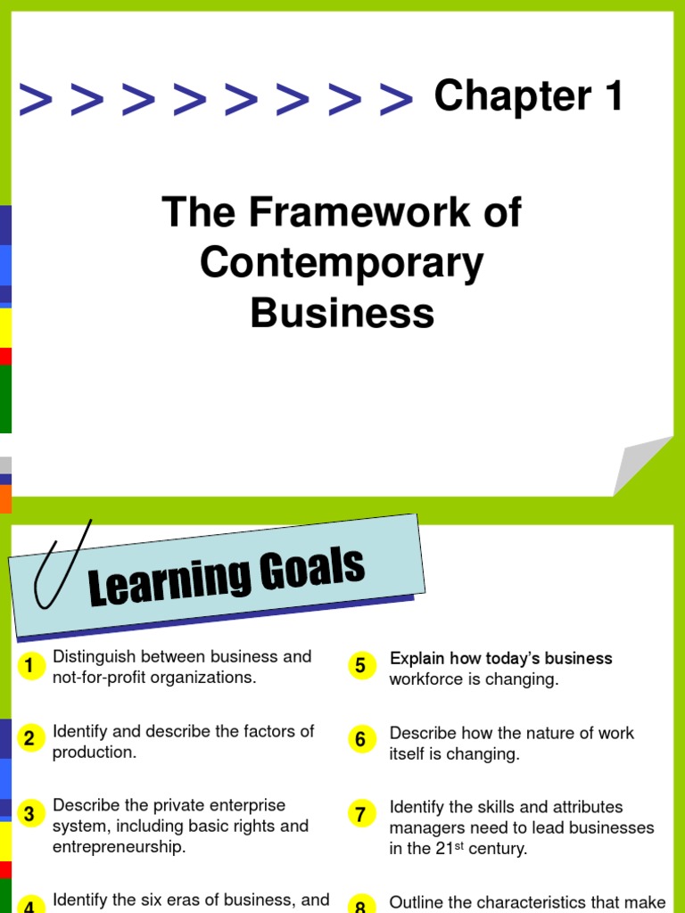 The Framework of Contemporary Business | PDF | Entrepreneurship ...