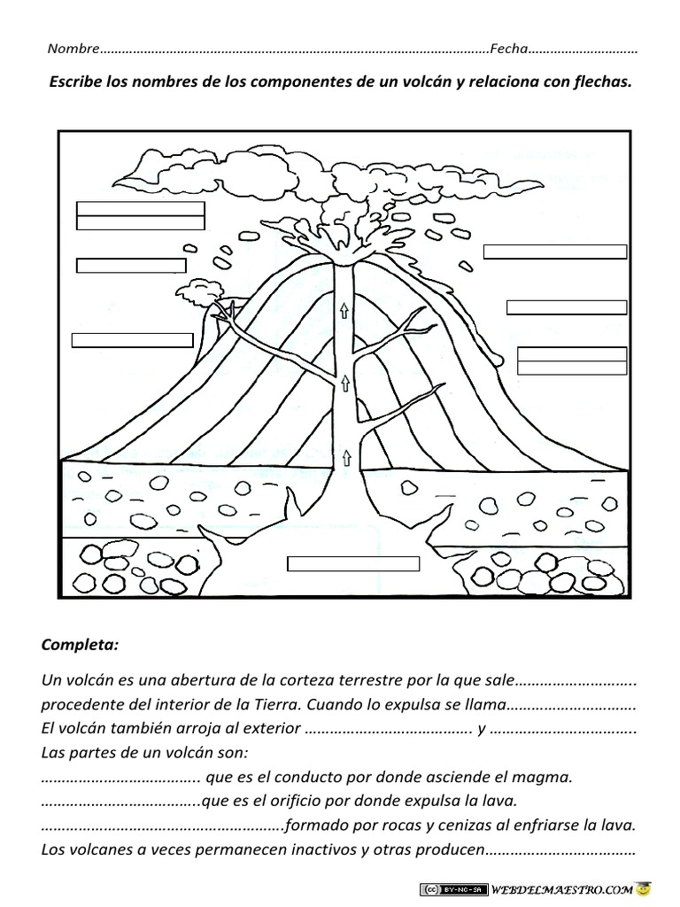 Los Volcanes 2 | PDF | Historia | Libros para adolescentes