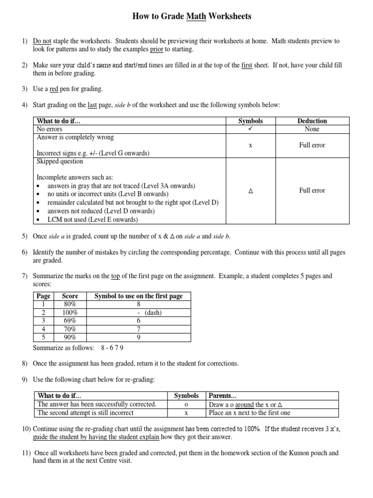 How To Grade Math Worksheets | PDF